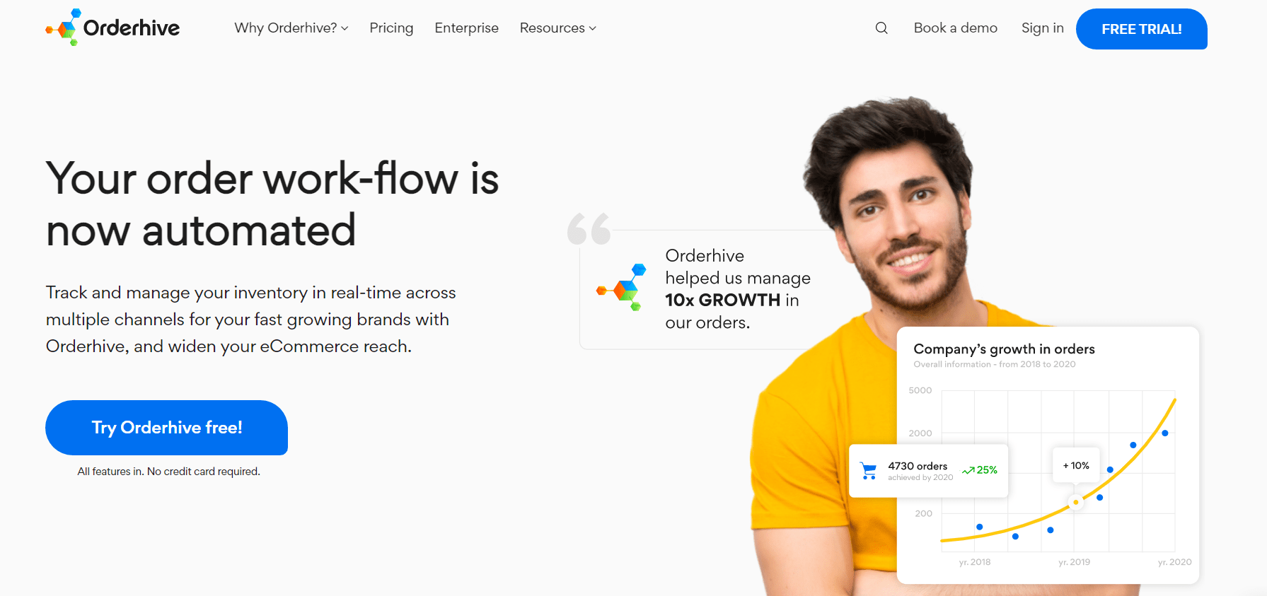 Best Inventory Management Software Compared by Crazy Egg - storytellingco