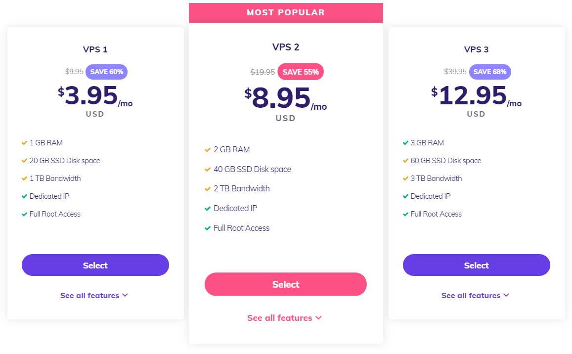 Best VPS Hosting Plans Compared and Reviewed by Crazy Egg