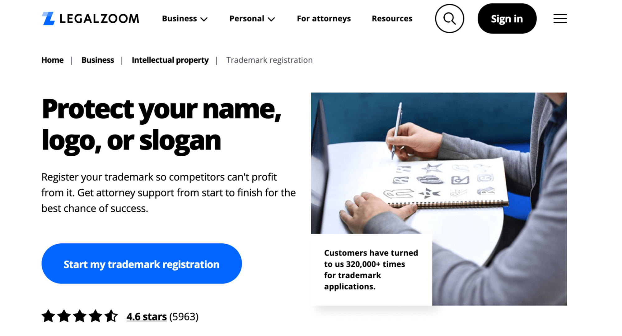 5 Easy Steps and When to Trademark a Business Name