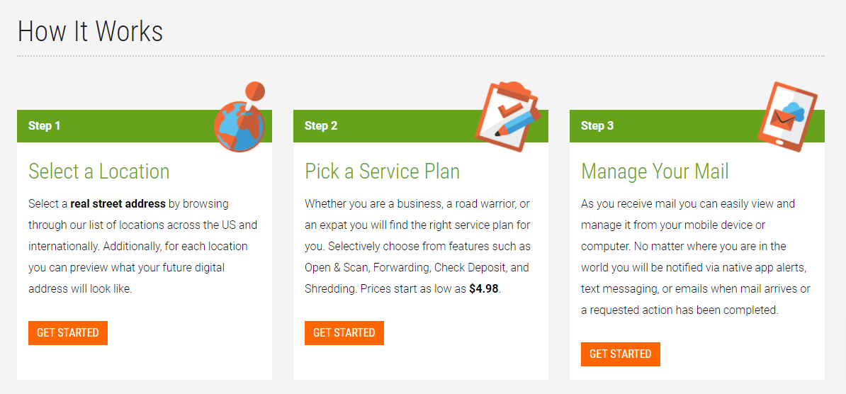 Best Virtual Mailboxes Compared and Reviewed by Crazy Egg