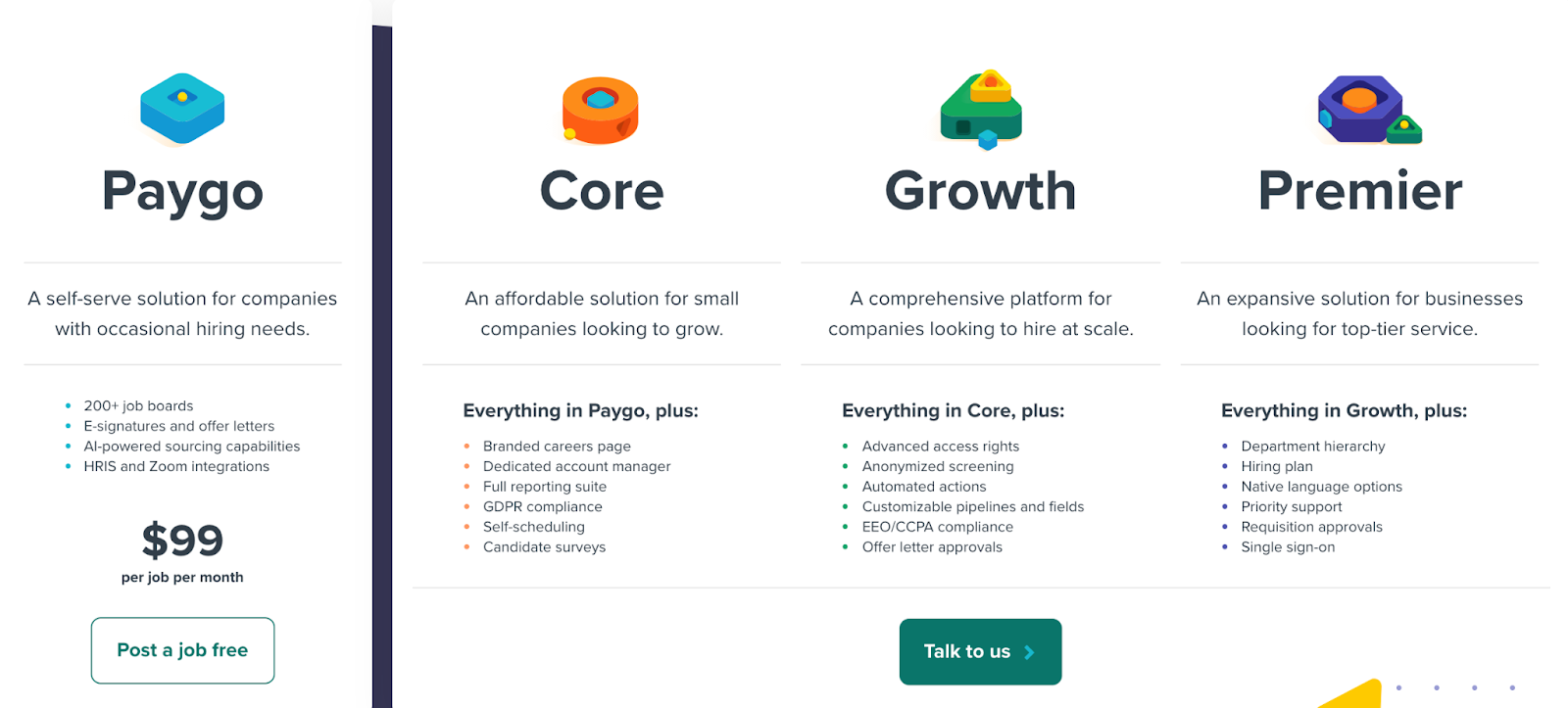 Workable Review - The Good and Bad for 2021 - Story Telling Co Workable Review - The Good and Bad for 2021 - Story Telling Co