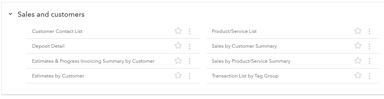 Best Accounting Software Compared and Reviewed by Crazy Egg