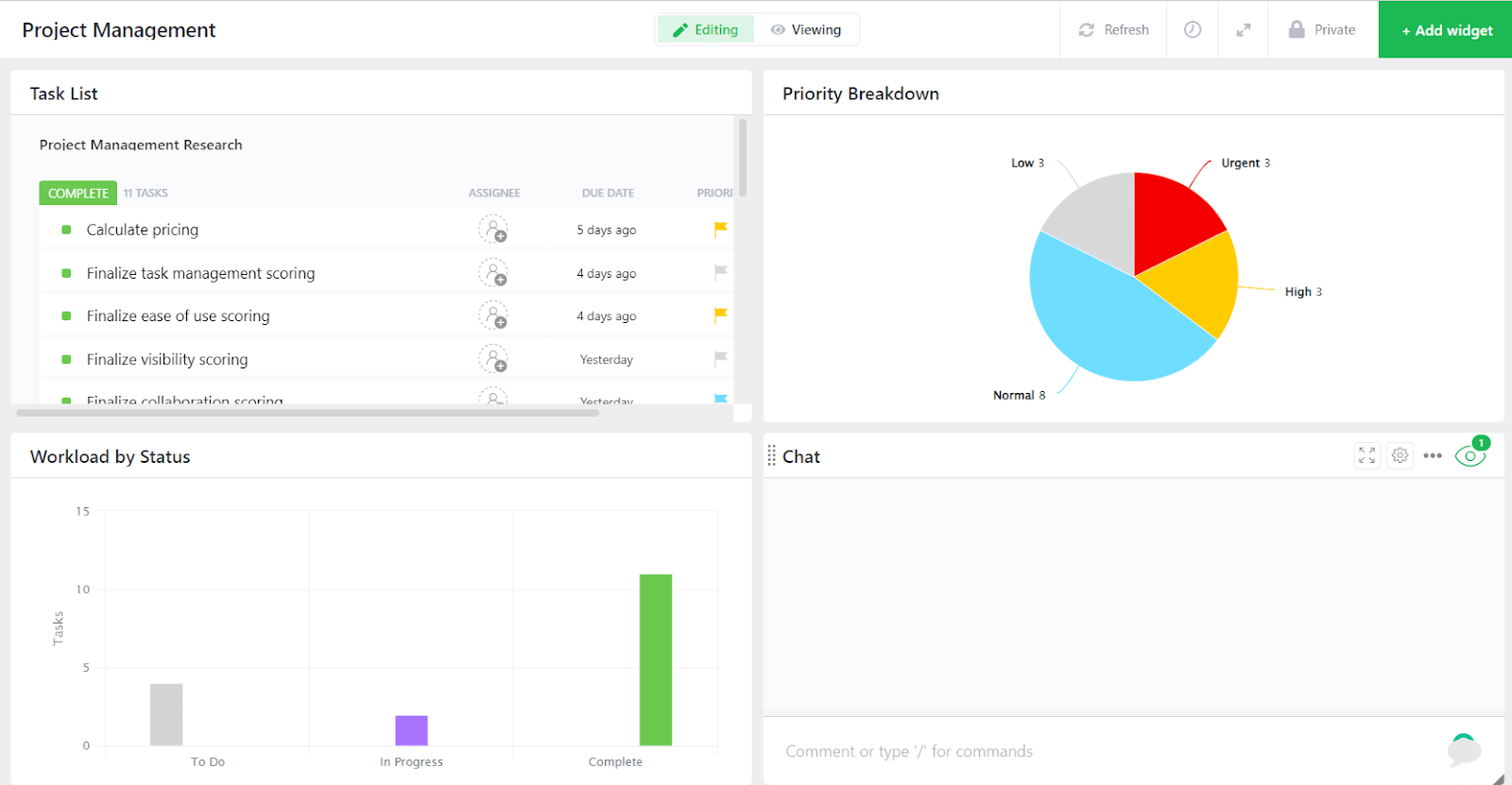 Best Project Management Software Compared by Crazy Egg
