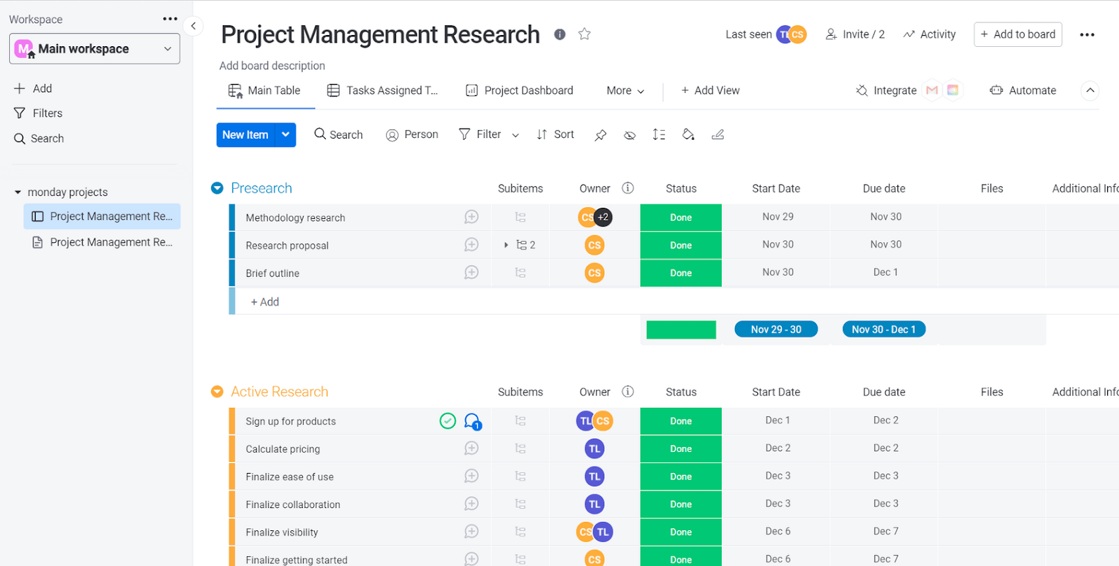 Best Project Management Software Compared by Crazy Egg